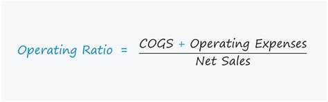 Calculate Operating Expenses Formula Antiquepolk