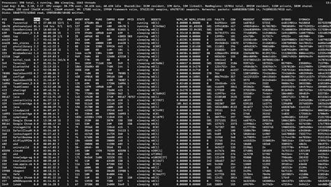 Hudson Error Jenkins Detected Running Multiple Instances Stack