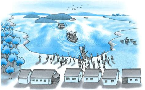 Collective Nouns And Classifierswith Examples Diagram Quizlet