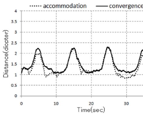 Circular Polarizing Filter System Subject A Download Scientific Diagram