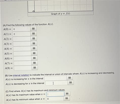 13 Points Let F T Be The Piecewise Linear Function Chegg