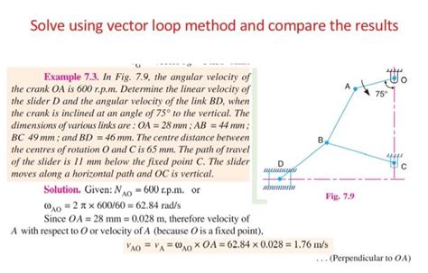 Solved Solve Using Vector Loop Method And Compare The