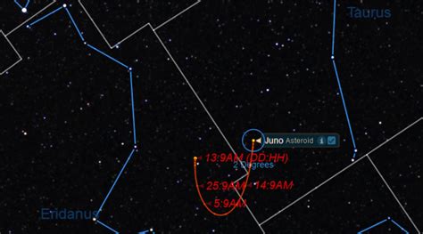 Catching Asteroid 3 Juno At Its Best Universe Today