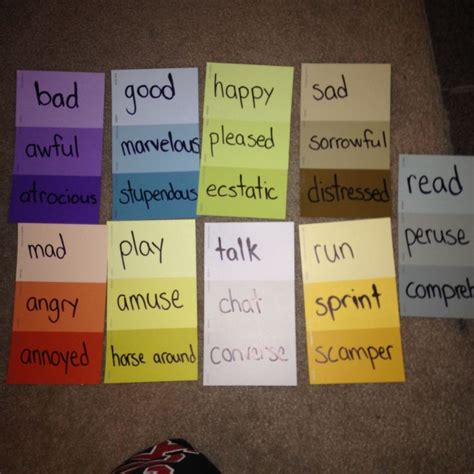Spark Creativity With Fun Synonym Activities Affirmative Synonyms