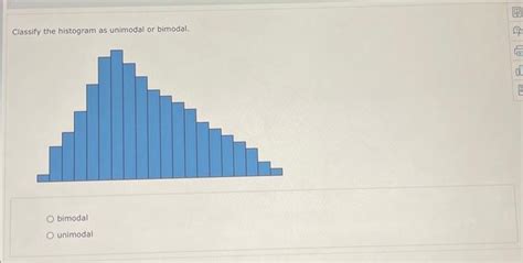 Solved Classify The Histogram As Unimodal Or Bimodal