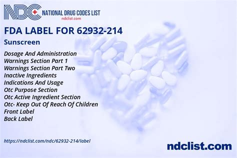 Fda Label For Sunscreen Indications Usage And Precautions