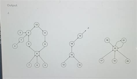 solved 2 converging maze nearest meeting cell converging