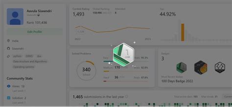 aavula siseendri on linkedin leetcode striver takeyouforward problems thoughtprocess