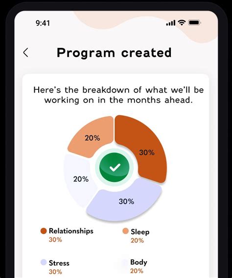 Build Grow And Monetize Your App Turn Your Idea Into An Mvp Fast With Metacto