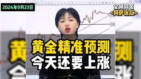 黄金今天还要上涨！黄金 金价 国际金价 今日金价黄金每日分析 Youtube