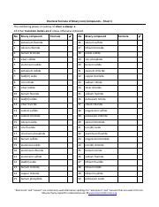 Chemical Formula Of Binary Ionic Compounds International Chemical Formula Of Binary Ionic