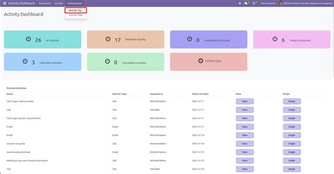 How To Use Odoo 16 Activity Management App