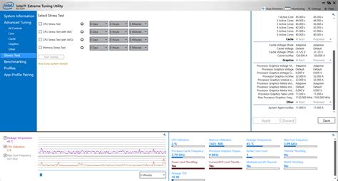 Power Limit Throttling And Currentedp Limit Throttling Helios 300