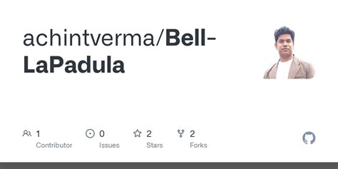 Github Achintverma Bell Lapadula
