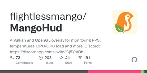 Mangohud A Vulkan And Opengl Overlay For Monitoring Fps Temperatures Cpugpu Load And More