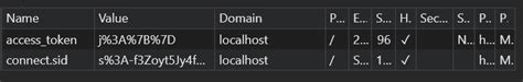 Reactjs React Nest How To Set Cookie Stack Overflow