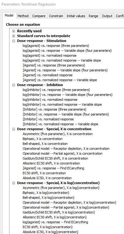 What Is The Best Equation To Calculate Ic50 In Graphpad Prism Researchgate