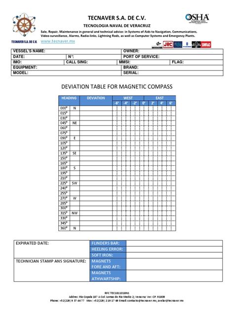 Deviation Table For Magnetic Compass Tecnaver S A De C V Pdf