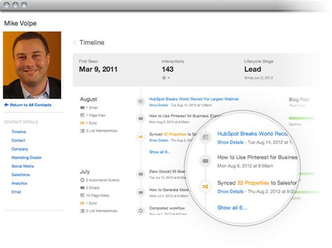 Introducing HubSpot Inbound Marketing Software Platform