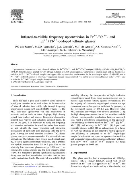 Pdf Infrared To Visible Frequency Upconversion In Pr3 Yb3 And Er3 Yb3 Codoped Tellurite