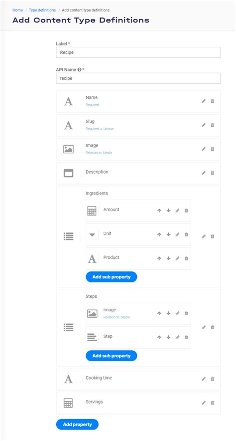 recipe website using complex data structure and gatsby starter flotiq