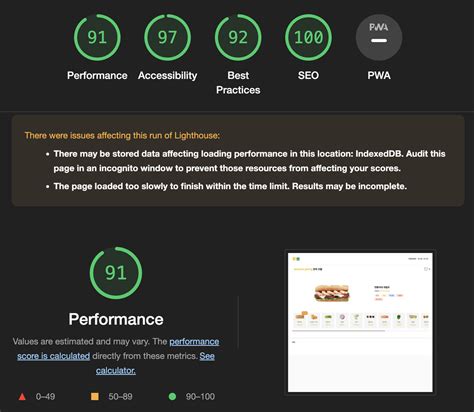 회고록 React Typescript Recoil을 사용한 서브웨이 꿀조합 추천 커뮤니티 개발 프로젝트