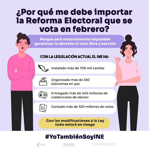 La Reforma Electoral Prevé Modificaciones A La Ley Con Las Cuales Sería