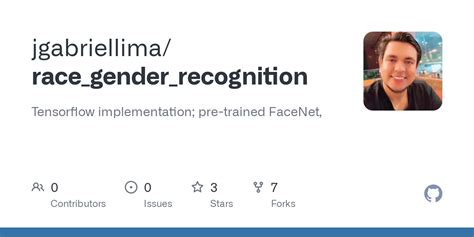 Github Jgabriellimaracegenderrecognition Tensorflow