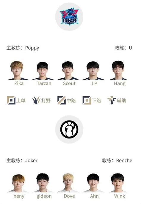 Ig上单选手yskm今日并未首发，由neny代替