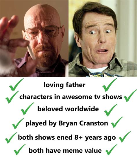 Malcolm In The Middle Breaking Bad Meme
