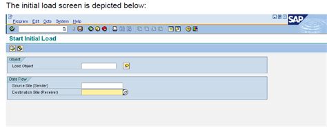 Sap Crm Middleware Overview With Step By Step Conf Sap Community