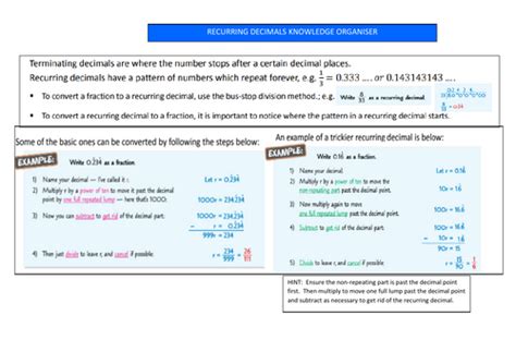 Recurring Decimals Maths Knowledge Organiser Teaching Resources