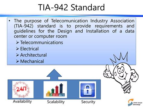 Datacenter Best Practices Design And Implementation Pptx