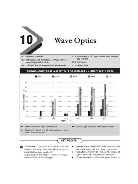 wave optics notes pdf angular resolution diffraction