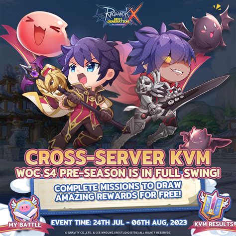 X Server Kvm 247 68 Rragnarokxnextgen