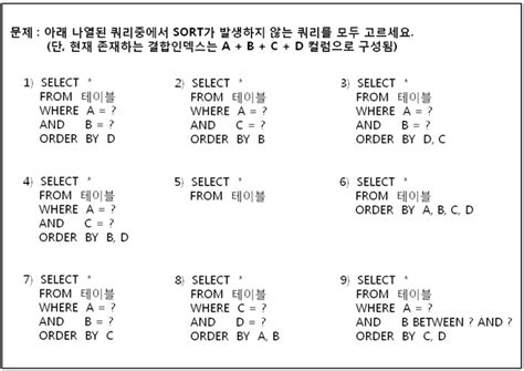 Sql학습 및 Db설계 오라클 옵티마이저 ‘cbo와 Rbo 이해하기