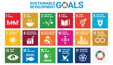 Sdg Evaluation Sdg Evaluation