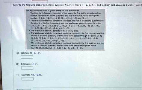 solved refer to the following plot of some level curves of f x y c