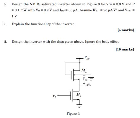 A Design A Saturated Load Inverter Shown In The Figure Below With Vdd