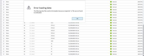Result Set Cannot Be Loaded Due To Missing File Forum