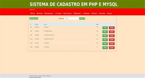 Código Fonte Sistema De Cadastro Em Php E Mysql Padrão Mvc