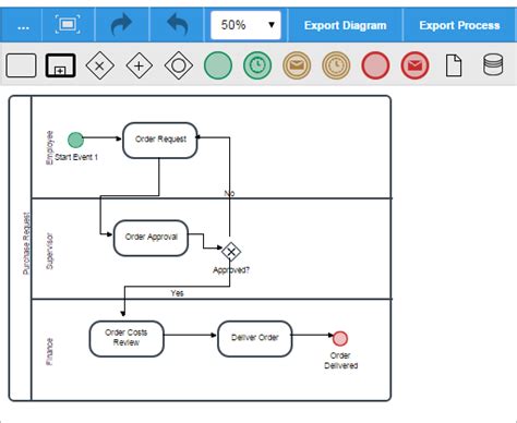 3 0 importing and exporting processes documentation processmaker
