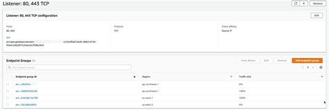 使用 Aws Global Accelerator 加速全球访问 亚马逊aws官方博客