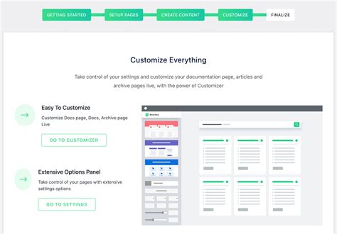 Betterdocs Wordpress Knowledge Base Plugin Is It The Best Fluent Forms
