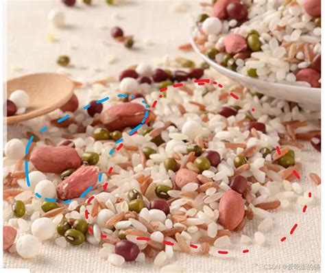 机器学习k Means算法机器学习 Kmeans Csdn博客