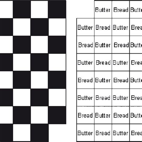 Wickelgreen S Mutilated Checkerboard Problem On The Left Side The