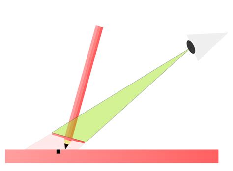 Incorrect Display Of Wacom Cursor Size V Bugs Found On Windows Affinity Forum