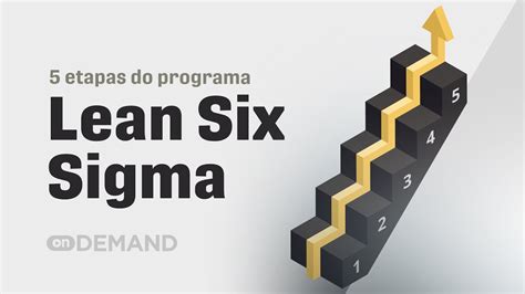 5 Etapas Do Programa Lean Seis Sigma YouTube