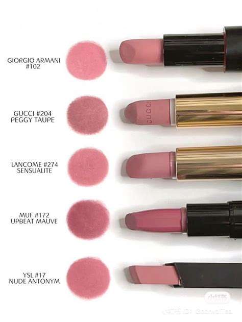 Pin De Patty Hughes En Lips Wakeup To Makeup En 2025 Maquillaje De