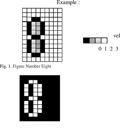 figure 1 from similarity measurement of segmented image using euclidean